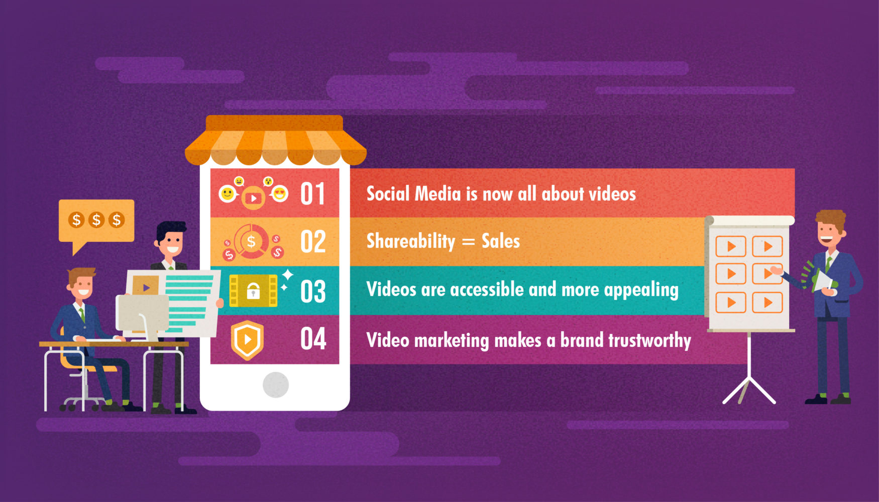 4 Reasons To Consider Video Marketing | Motion Cabin